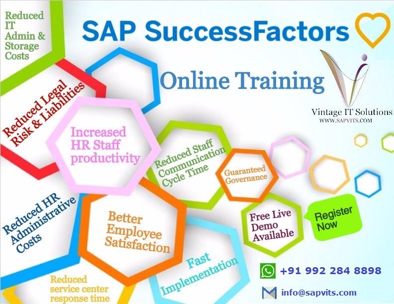 SAP Success Factors - Gifyu